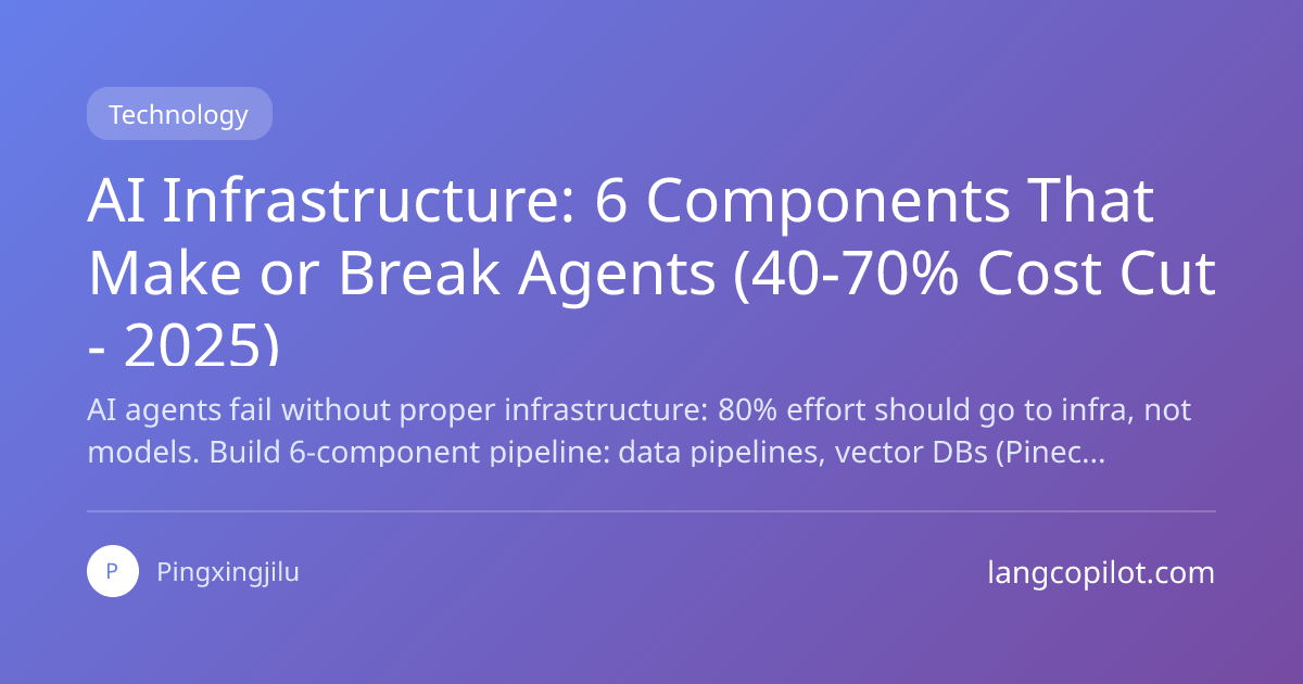 AI Infrastructure: 6 Components That Make or Break Agents (40-70% Cost ...