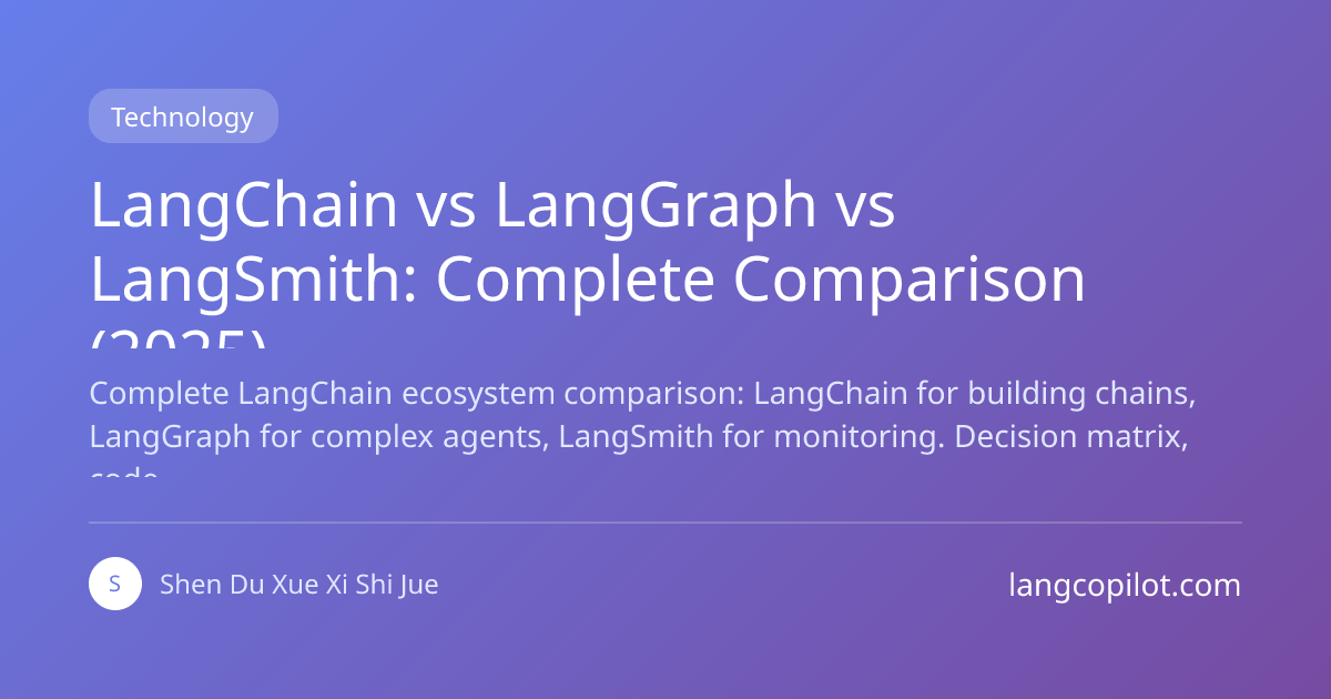 LangChain vs LangGraph vs LangSmith: Complete Comparison (2025) | LLM Practical Experience Hub