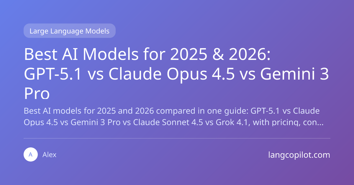 Best AI Models 2025: Complete Pricing & Performance Comparison | LLM ...